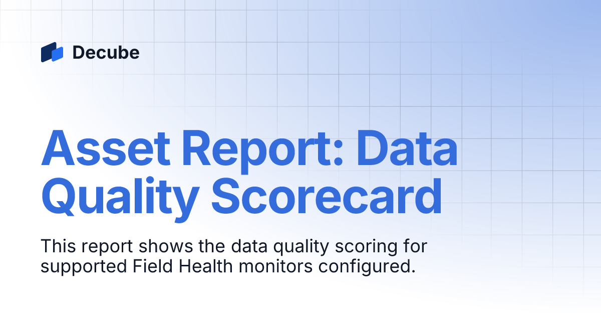 Asset Report: Data Quality Scorecard | Decube